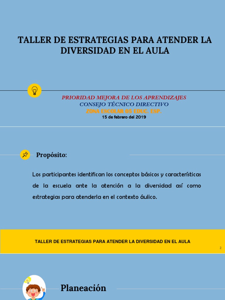 Taller Aula Diversificada | PDF | Salón de clases | Aprendizaje
