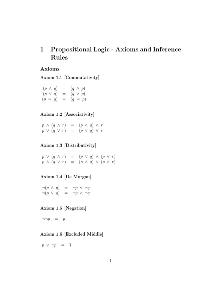 Propositional Logic Axioms and Inference Rules | PDF | Axiom | Theoretical Computer Science