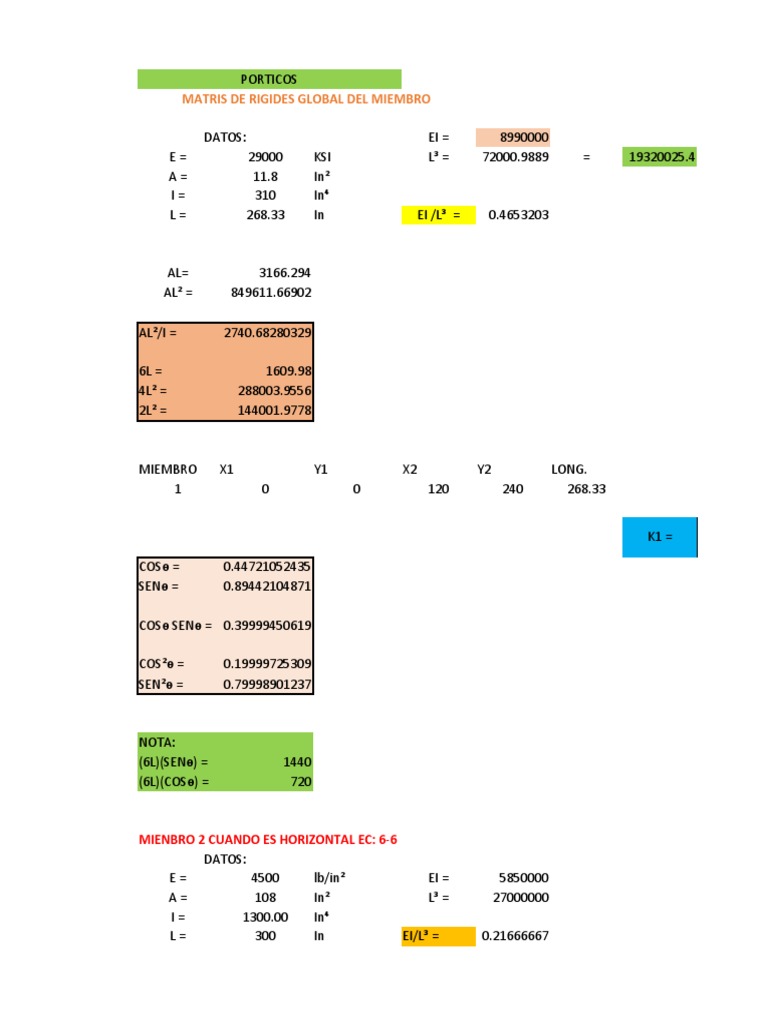 Kassimali Matrix - Analysis.of - Structures.2E Solutions PDF | PDF