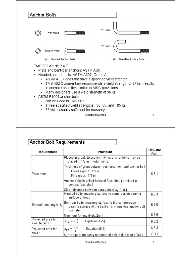 Anchor Bolts: Requirement Provision TMS 402 Ref | PDF | Building ...