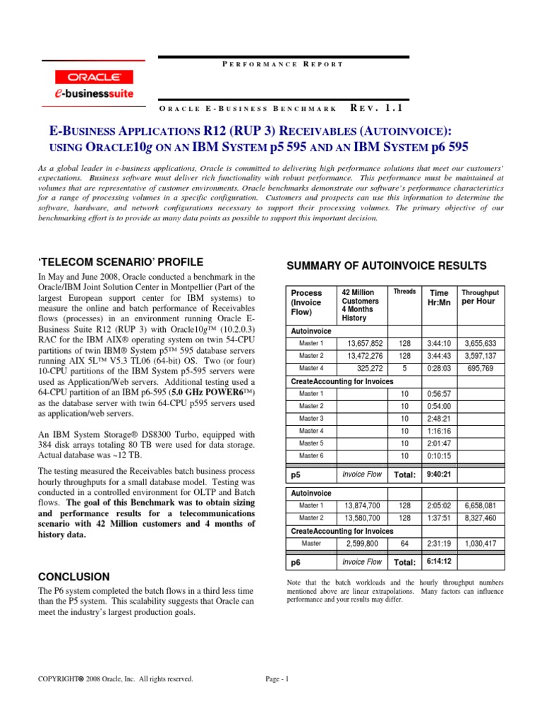 Ora Ai p5 p6 Ibm p595 Gen 165963 | PDF | Oracle Corporation | Databases