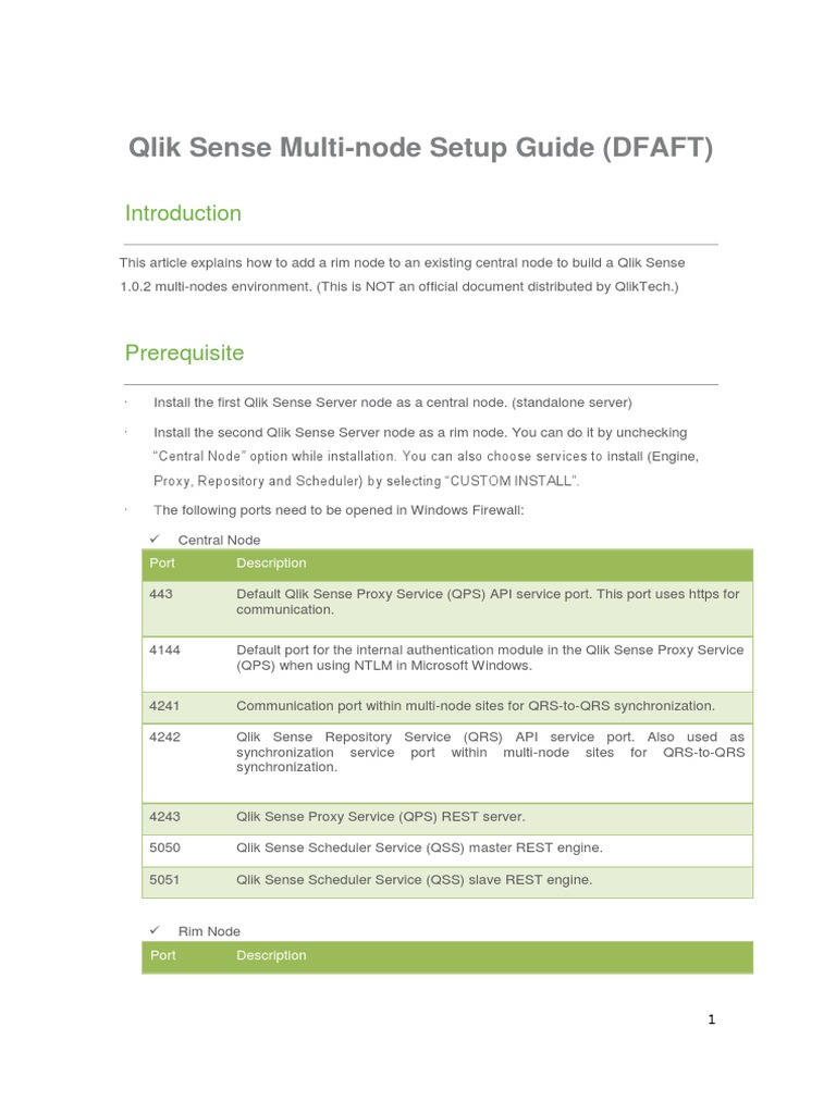 Qlik Sense Multi-Node Setup Guide (DFAFT) PDF | PDF | Proxy Server | Computer Networking