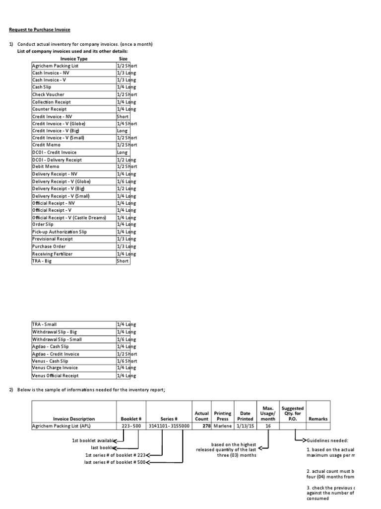 Work Procedure | PDF | Receipt | Invoice
