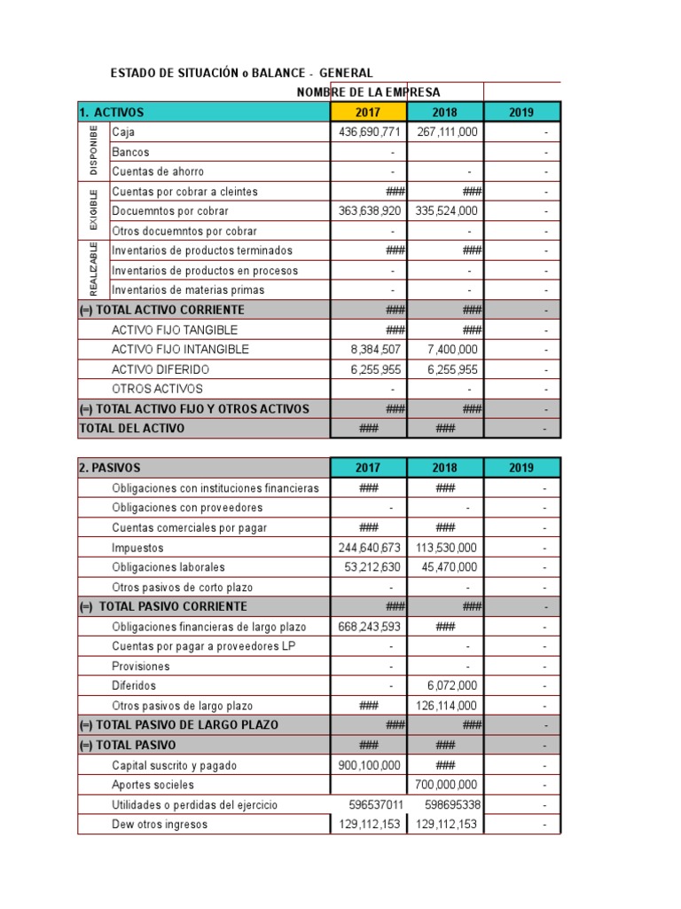 2 - Material Complementario Unidad 1 | PDF | Hoja de balance | Contabilidad