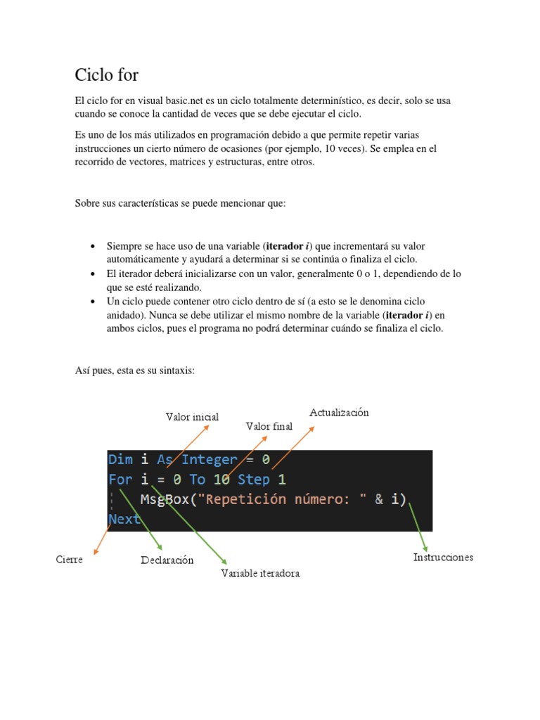 Ciclo For y Switch | PDF | Lenguaje de programación | Programación de ...