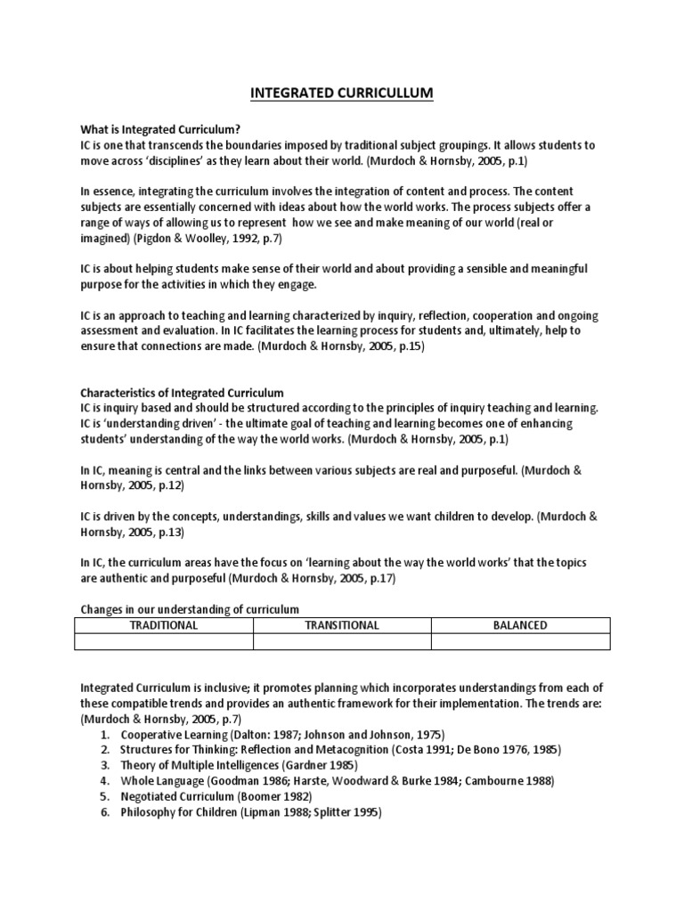 Integrated Curriculum Explained | PDF | Curriculum | Inquiry Based Learning