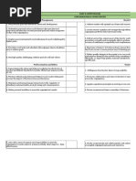 Part Ii: Competencies Core Behavioral Competencies: Self-Management ...