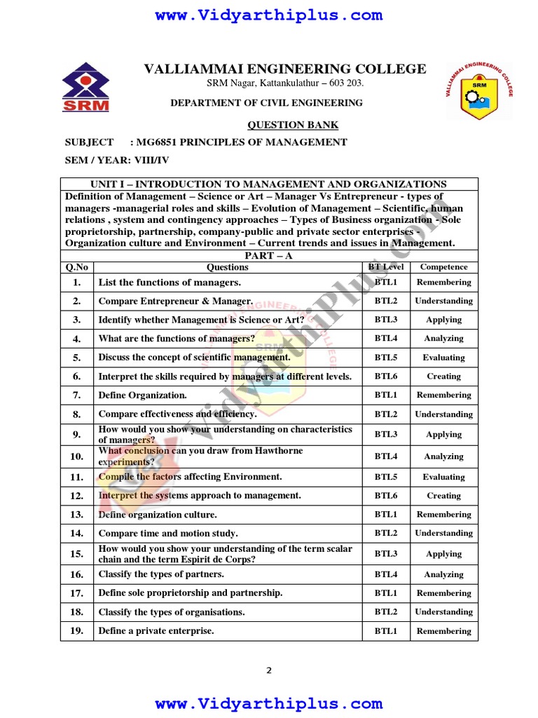 MG6851-Principles of Management QUESTION BANK | PDF | Strategic ...