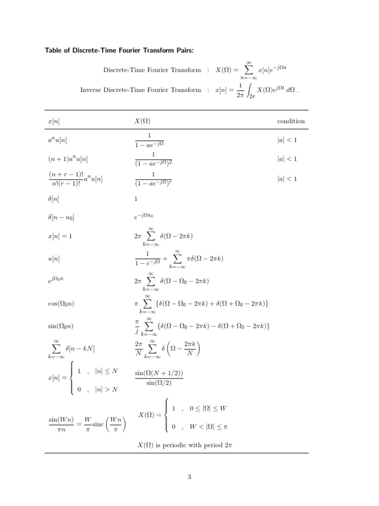 DTFT Table PDF | PDF | Signal Processing | Functional Analysis