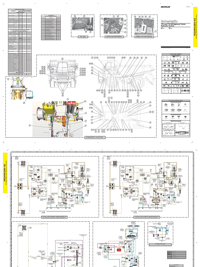 HIDRAULICO Cat 772 | PDF | Valve | Fluid Dynamics