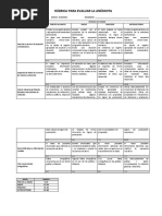 Rúbrica para Evaluar La EXPRESIÓN ORAL | PDF