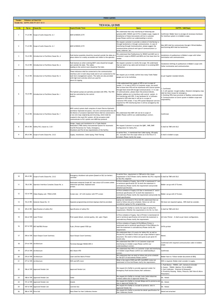 Consolidate - Reply Prebid Queries Terminal Automation | PDF | Printer (Computing ...