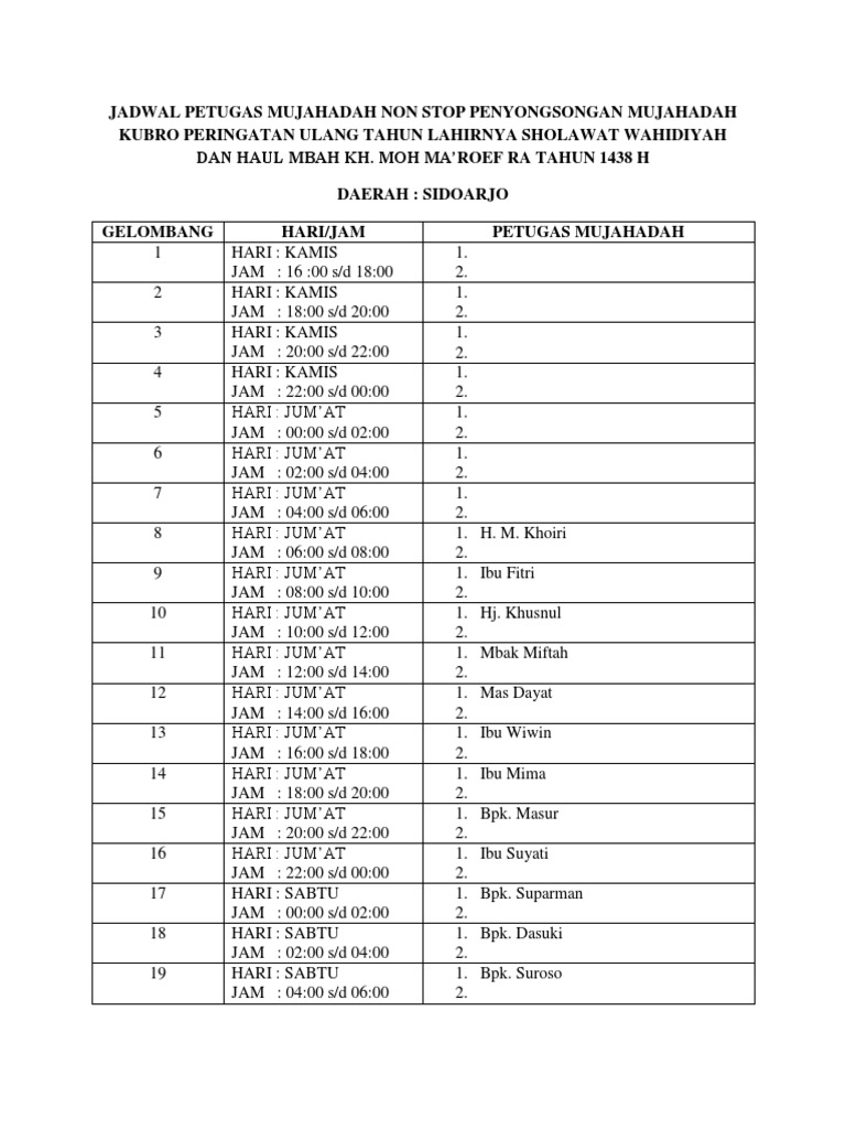 Mujahadah Nonstop | PDF