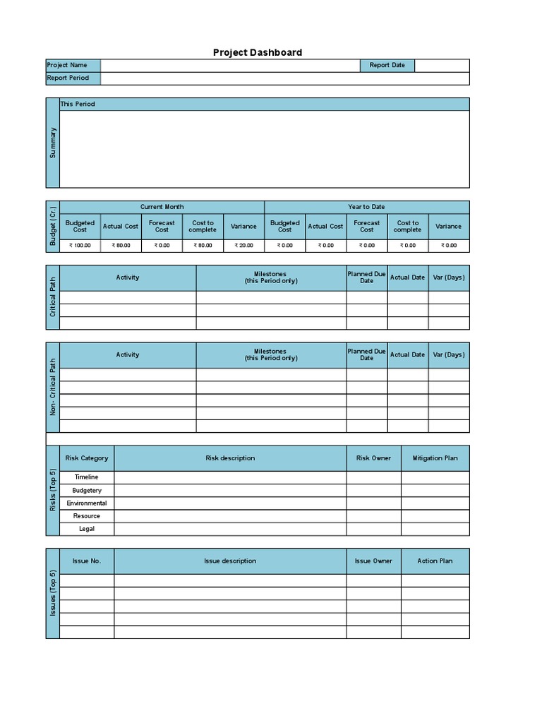 PMO Templates Version 2 | PDF | Business