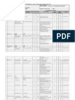 SHE Inspection Checklist | PDF | Forklift