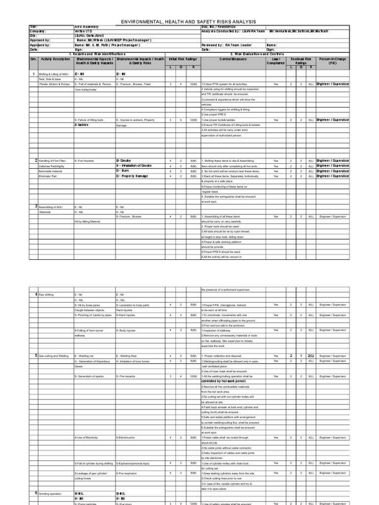 AHU Assembly | PDF | Welding | Construction