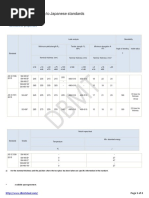 IPN Beam Dimensions and Specifications | PDF | Beam (Structure) | Civil ...