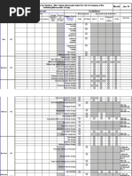 4M Change Management Format | PDF | Production And Manufacturing ...