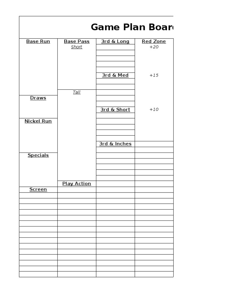 Game Plan Board: Base Run Base Pass 3rd & Long Red Zone | PDF