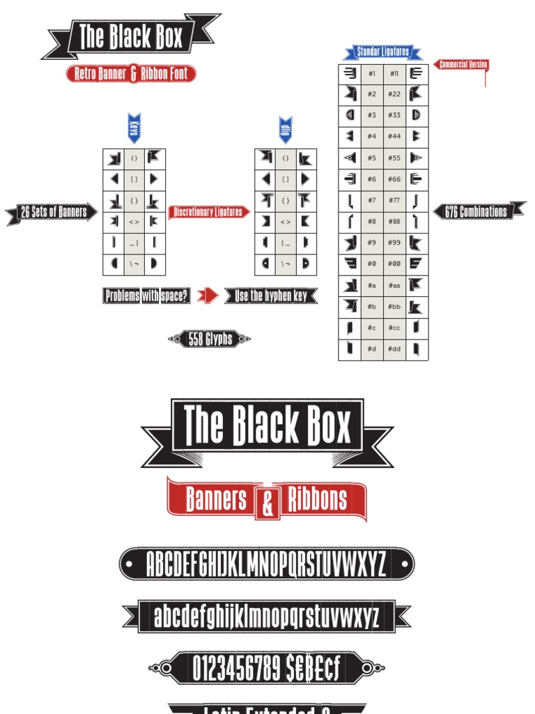 README Box Guide Keys PDF | PDF