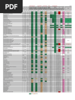 Procurement Tracking Chart Excel Template | PDF | Supply Chain ...