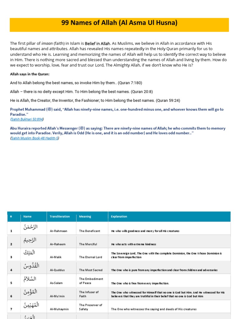 99 Names of Allah | PDF | God In Islam | Quran