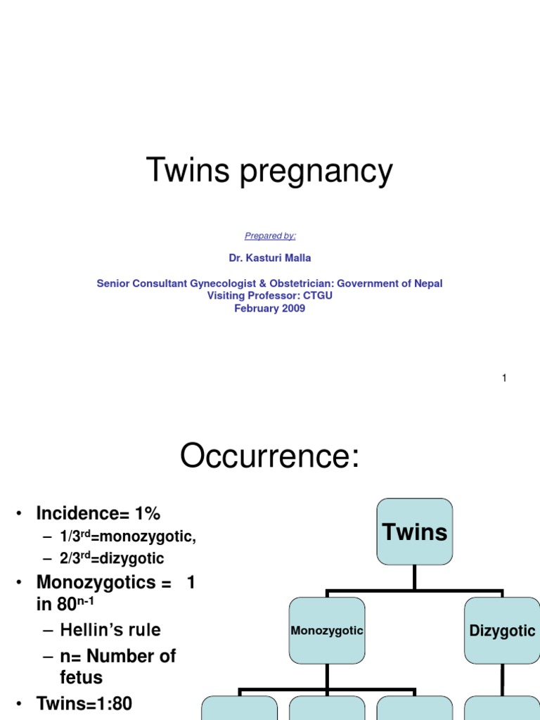 Lecture-24 Twins Pregnancy | PDF | Twin | Childbirth