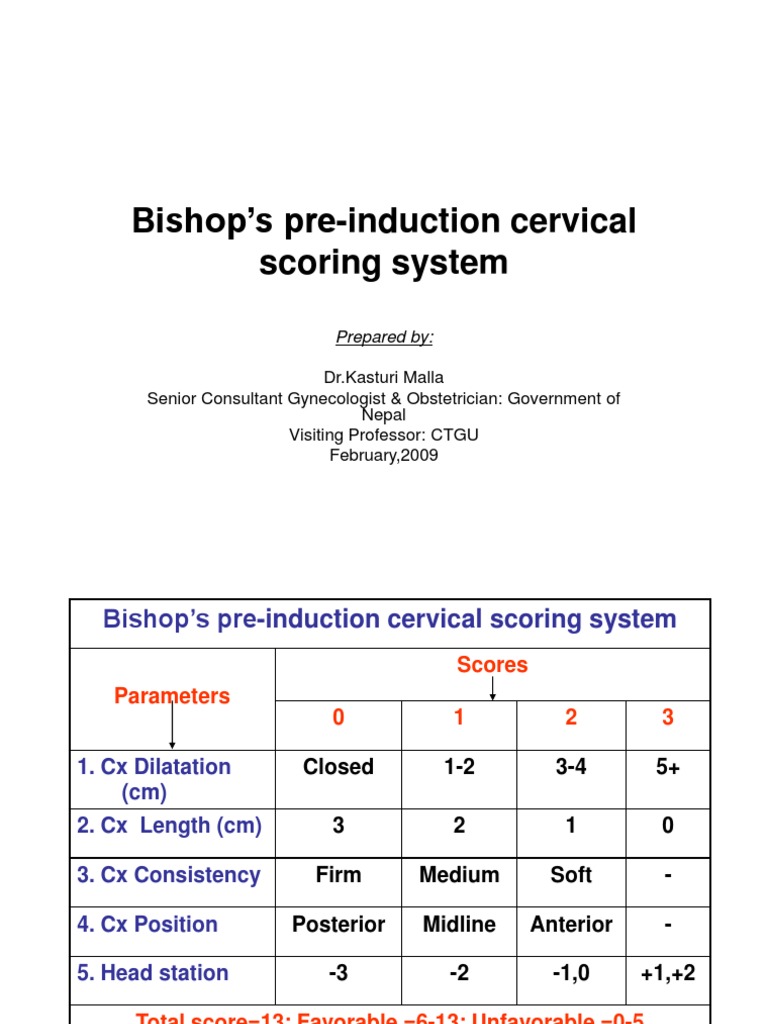 Bishop's Pre-Induction Cervical Scoring System | PDF