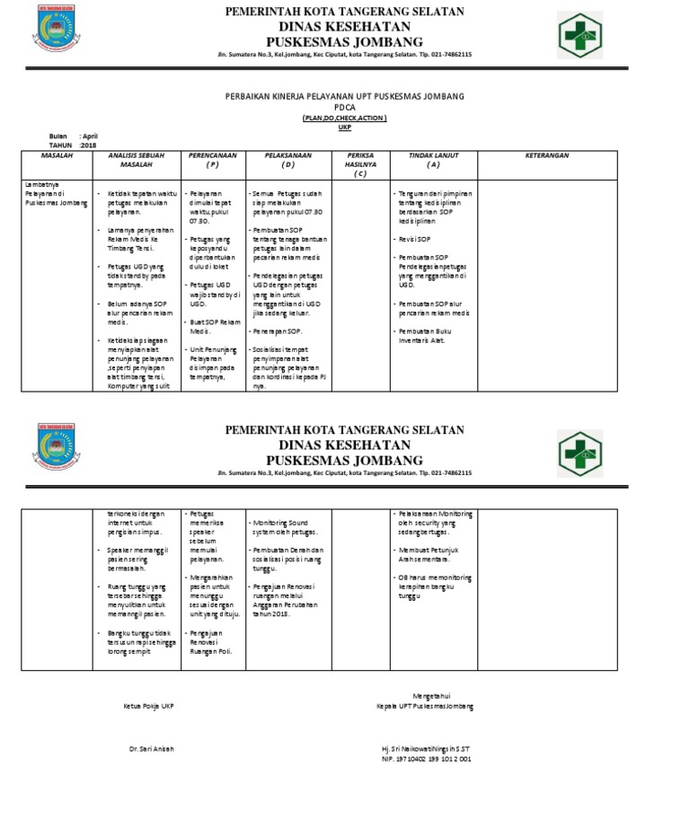 Pdca Ukp Semester 1 TH 2018 | PDF