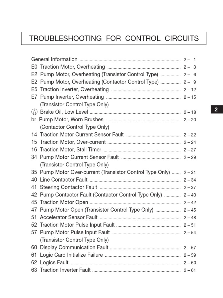 Troubleshooting PDF | PDF | Electrical Connector | Power Supply