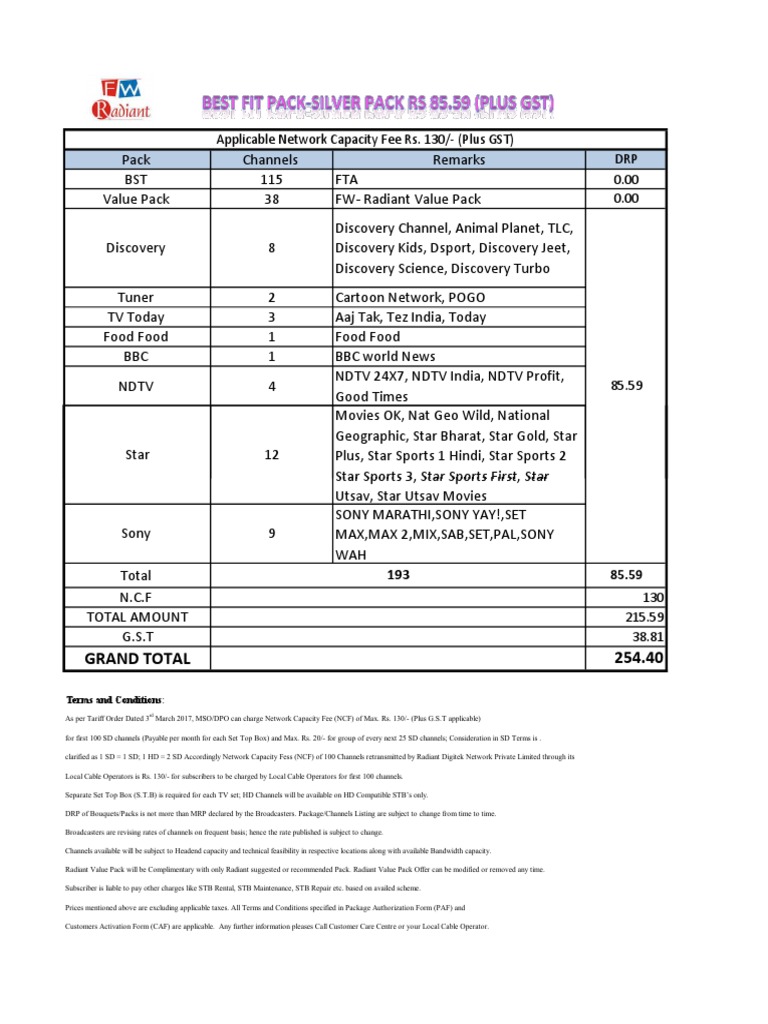 Radiant Packs Broadcasters Wise 2 | PDF | Cable Television | Set Top Box