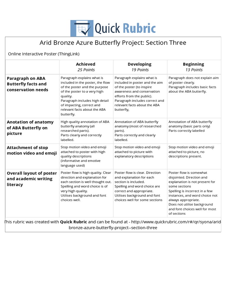 Quick Rubric 3 Pdf Writing Semiotics