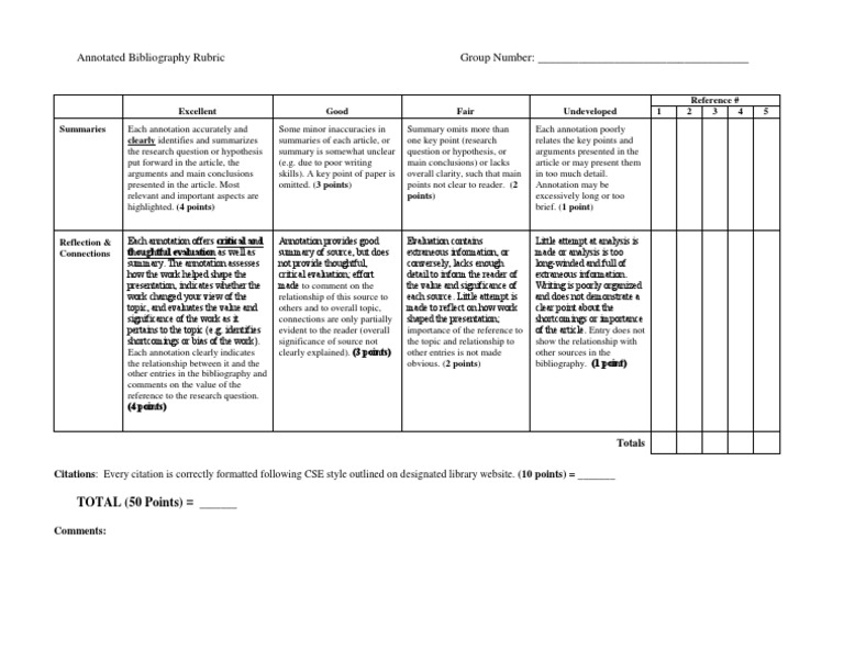 Annotated Bibliography Rubric | PDF | Bibliography | Psychology