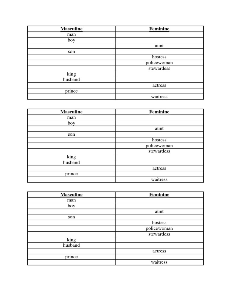Gender Words | PDF | Grammatical Gender | Human Communication