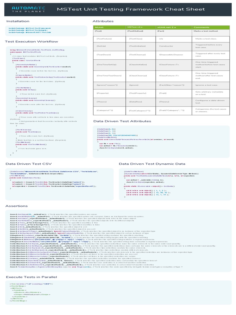 Mstest Unit Testing Framework Cheat Sheet: Installation Attributes ...