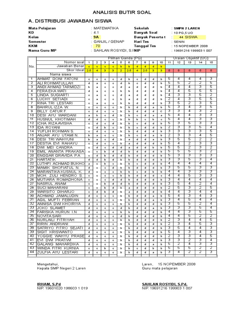 Ahuh-Abs MTK Master | PDF | Indian Religions