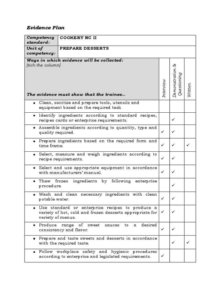 Assessment Tools | PDF | Sandwich | Test (Assessment)