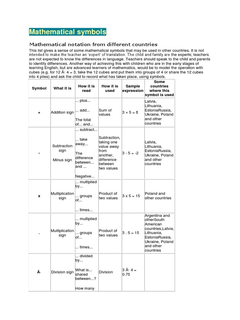 Mathematical Notation From Different Countries | PDF | Subtraction ...