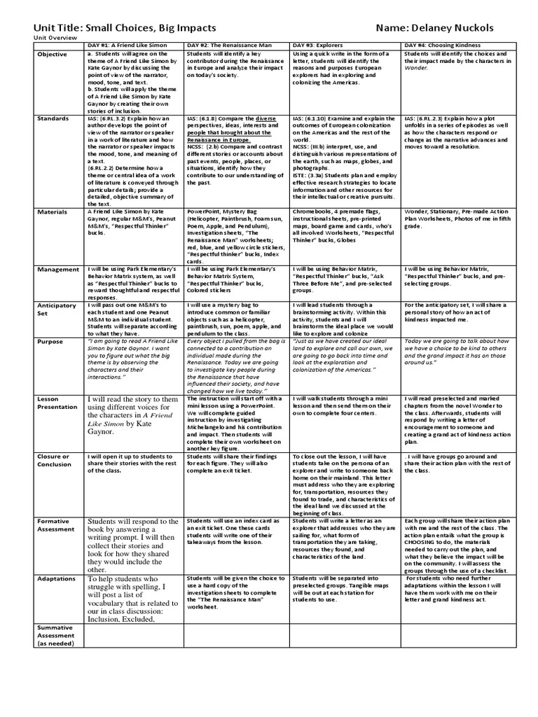 Eunit Block Plan Template Rev20191 | PDF | Narration | Cognition