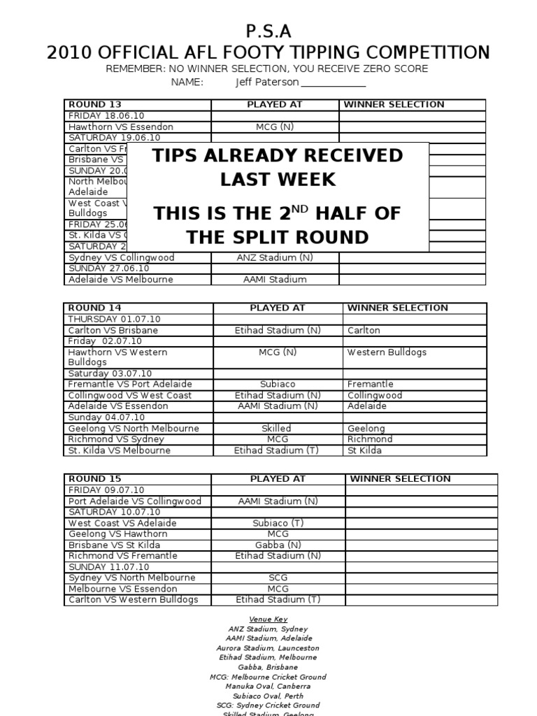 AFL Footy Tipping Rounds 13-15 | PDF