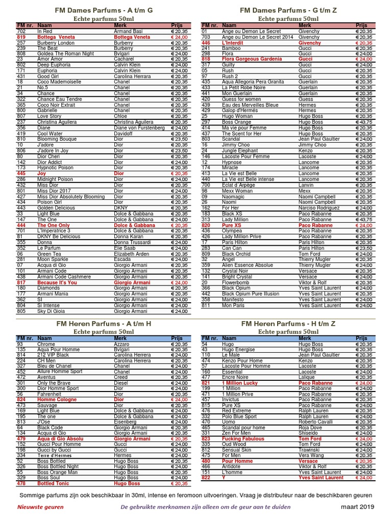 FM World Parfumlijst Maart 2019