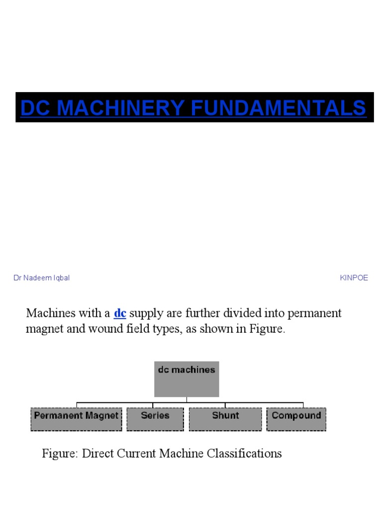 DC Machinery Fundamentals: DR Nadeem Iqbal Kinpoe | PDF | Electric ...