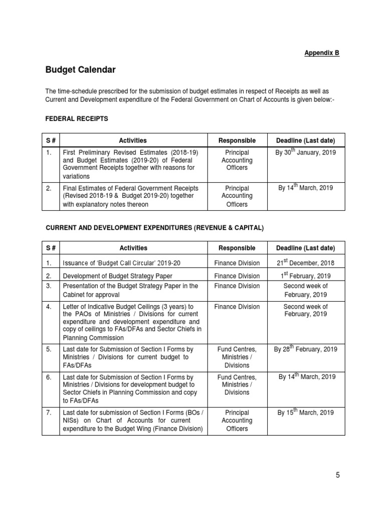 Budget Calendar: Appendix B | PDF | Government | Budgets And Budgeting