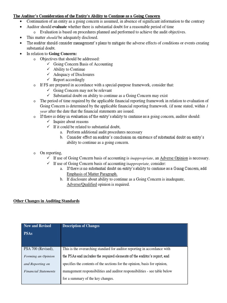 Guidelines for Auditors on Evaluating an Entity's Ability to Continue ...