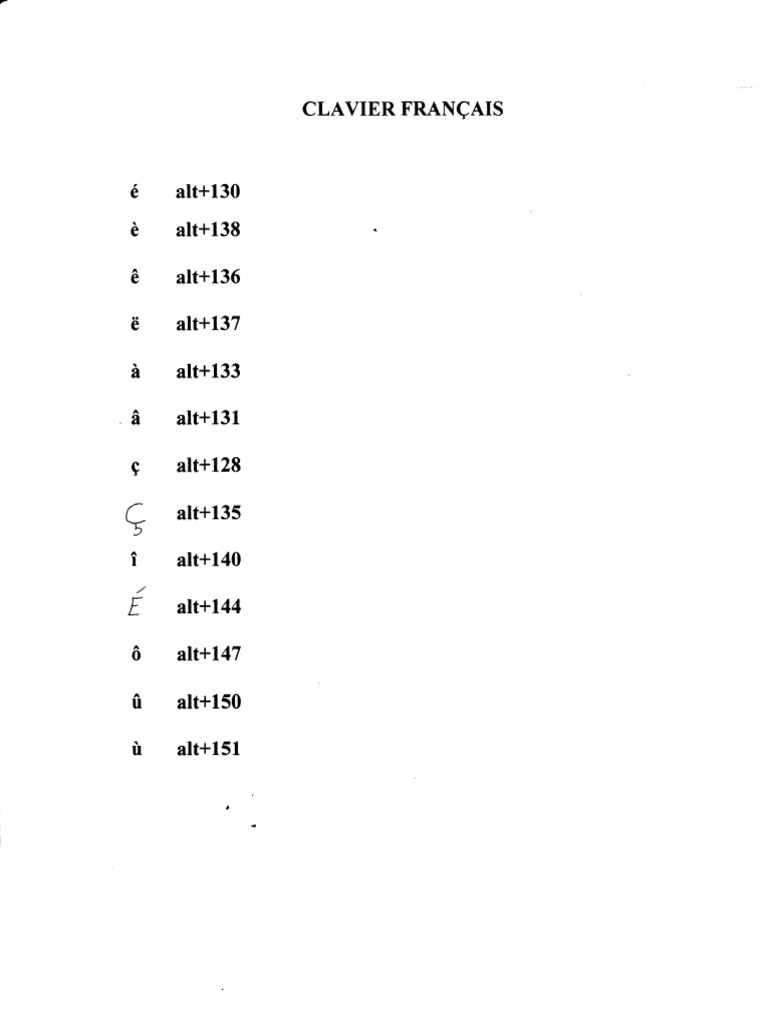 French Keyboard Alt Codes Guide | PDF
