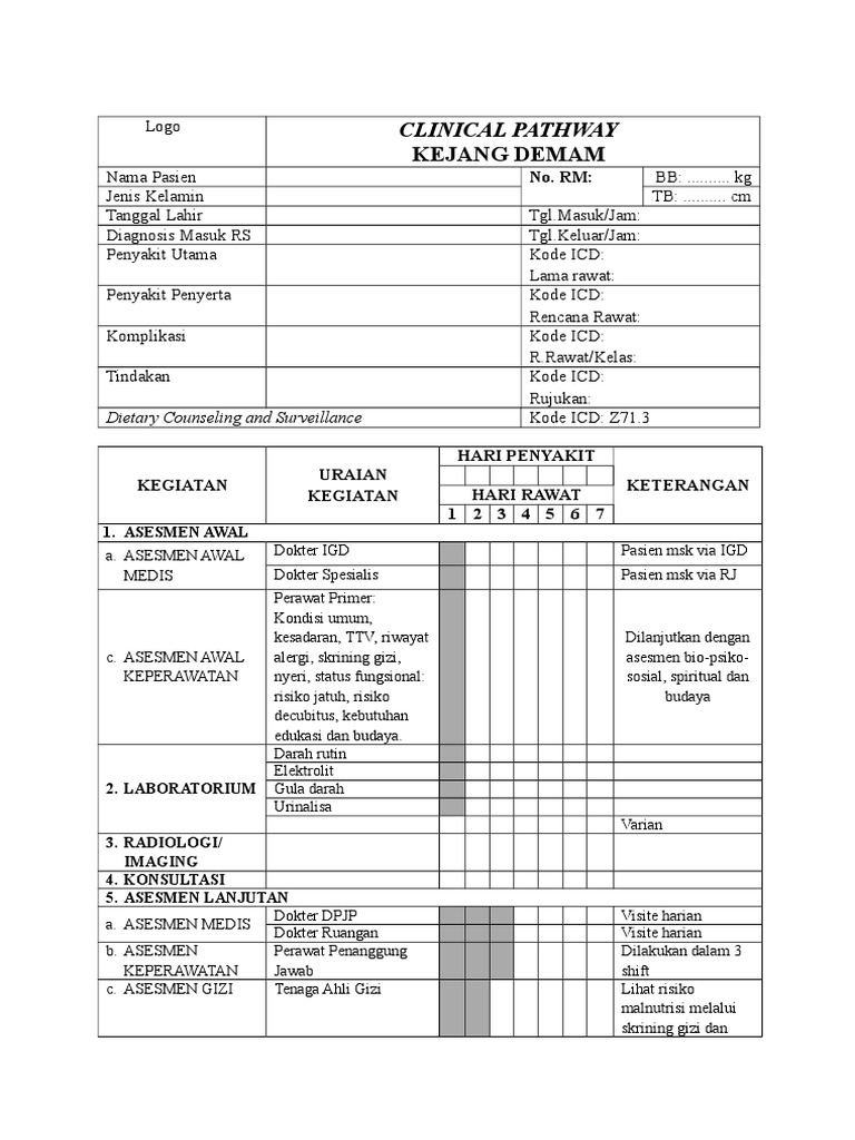 Clinical Pathway Kejang Demam | PDF