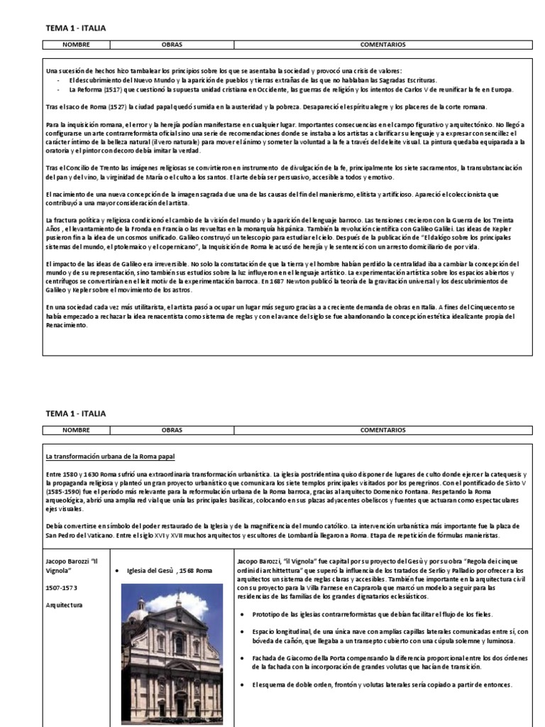 Esquema Barroco Italia | PDF | Pinturas | Papa