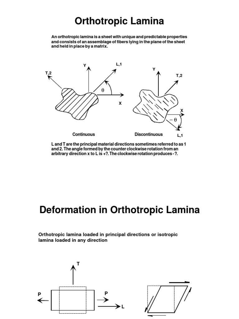 Orthotropic Lamina Properties | PDF | Young's Modulus | Elasticity ...