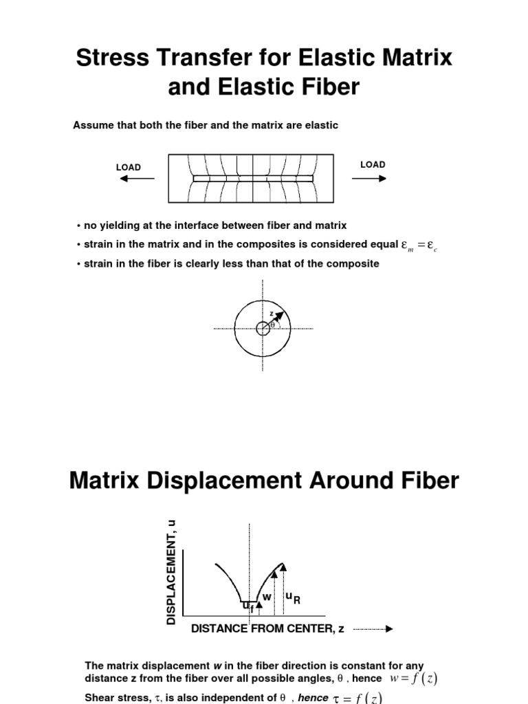 Stress Transfer For Elastic Matrix and Elastic Fiber | PDF | Elasticity ...