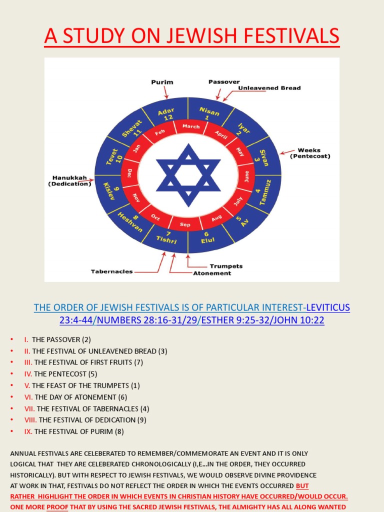 A Study On Jewish Festivals Latest | PDF | Passover | Jewish Holidays